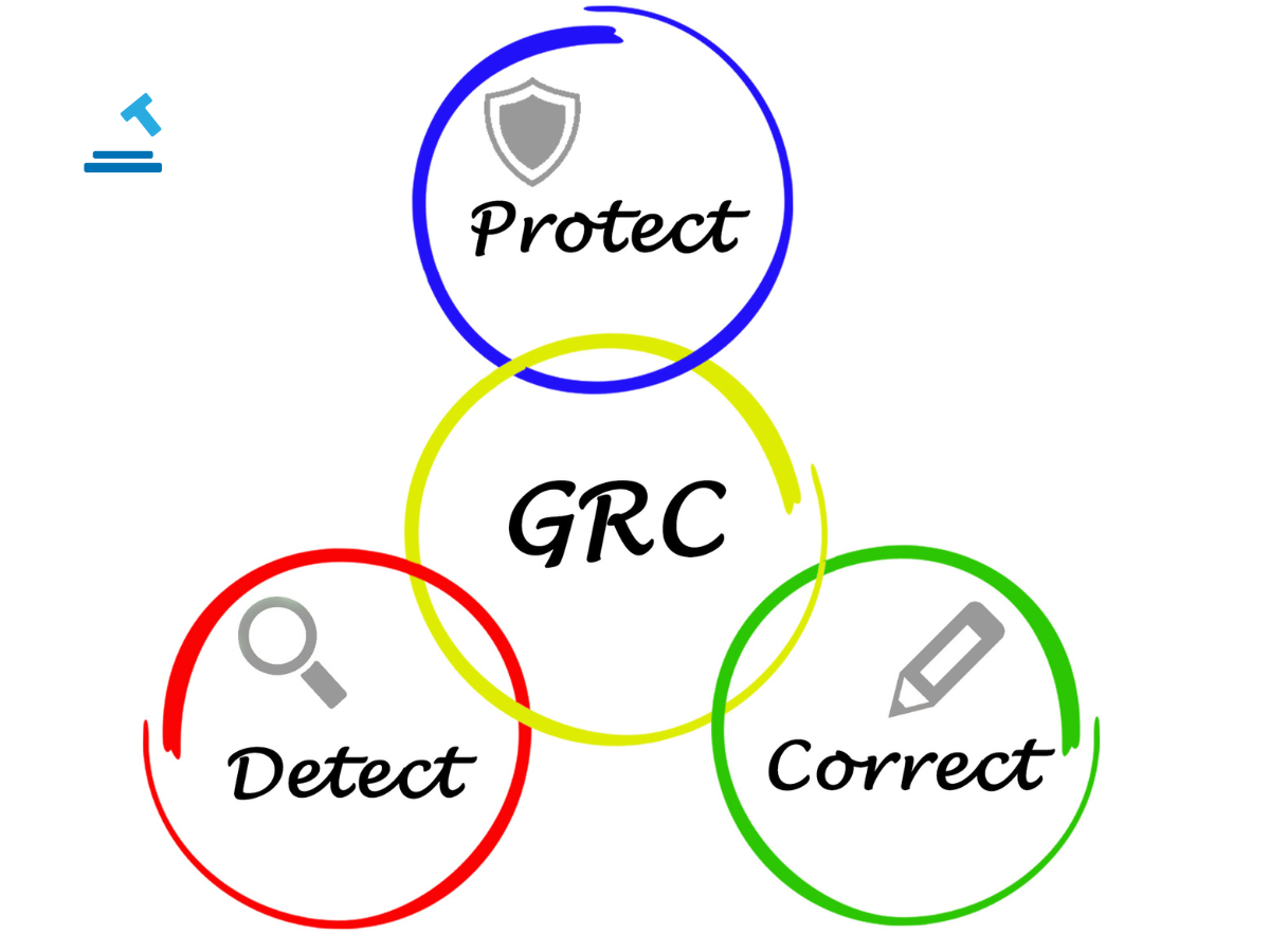 The Striking Difference Between GRC and Compliance - Compliance Tribe